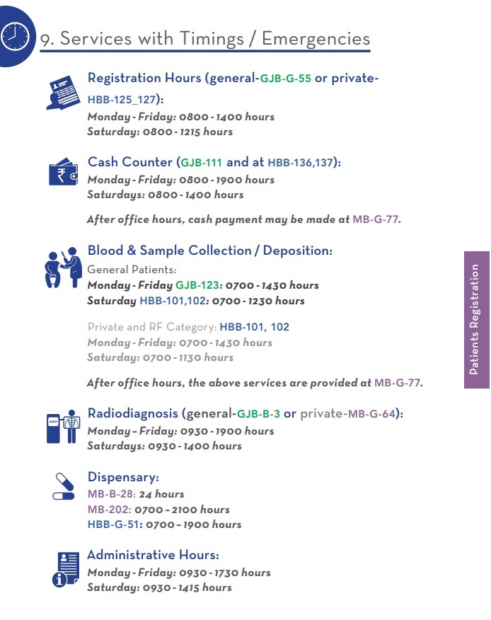 Consultation areas with timings